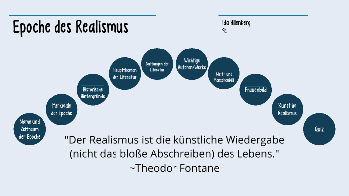 Epoche des Realismus by Ida Hillenberg on Prezi