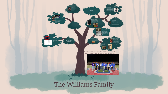 Max's Family Tree by Max Williams on Prezi