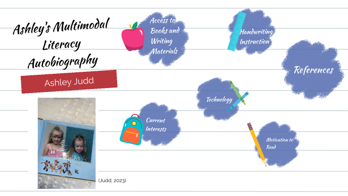 Ashley's Multimodal Literacy Autobiography by Ashley Judd on Prezi