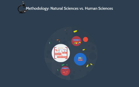 Methodology: Natural Sciences vs. Human Sciences by Aisyah Hifni on Prezi