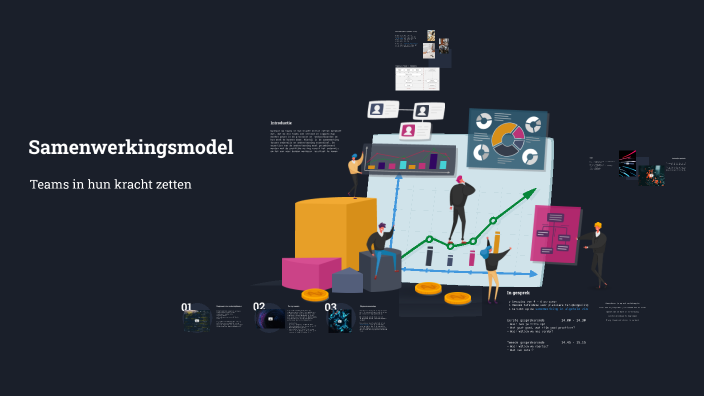 Samenwerkingsmodel by Bob Schenk on Prezi