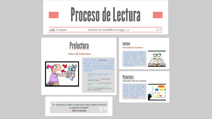 Proceso de Lectura by Zully Campos on Prezi