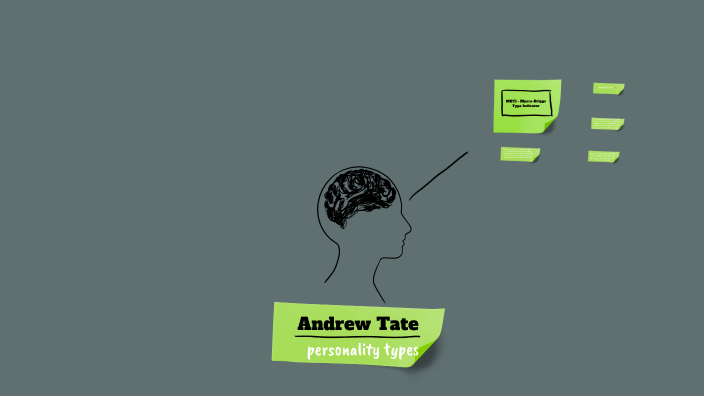 andrew tate by radhika nataraj on Prezi