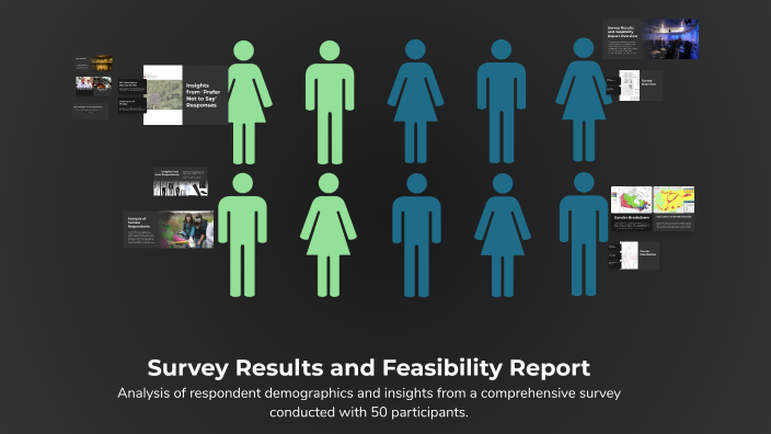 Survey Results and Feasibility Report by John Dampor on Prezi
