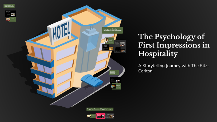 The Psychology of First Impressions in Hospitality by Francisco ...