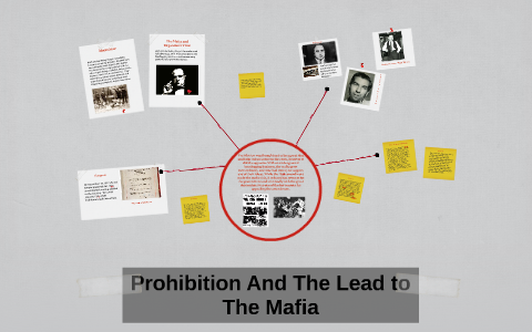 The Causes and Effects of Prohibition by on Prezi