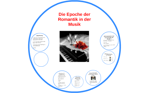 Die Epoche der Romantik in der Musik by Immanuel Grant on Prezi