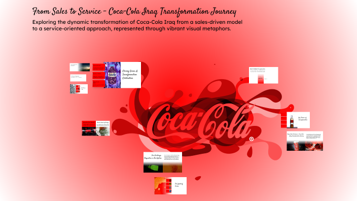 From Sales to Service – Coca-Cola Iraq Transformation Journey by AMMAR ...
