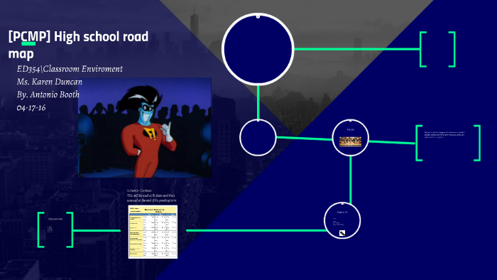 [PCMP] High school road map by Antonio Booth on Prezi
