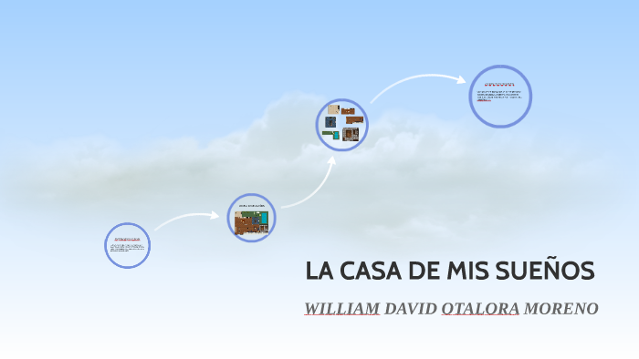 LA CASA DE MIS SUEÑOS by William Ca Dc on Prezi