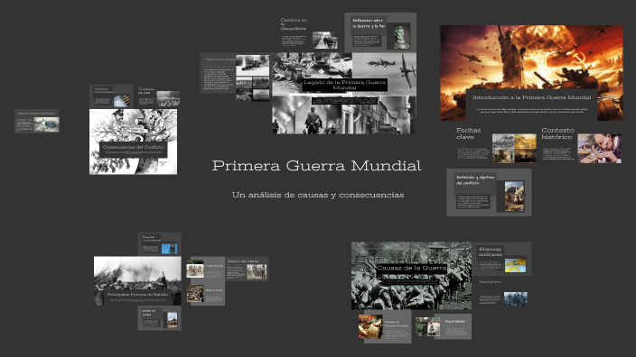 Primera Guerra Mundial by Ivet Noelia Quiroga Barrios on Prezi