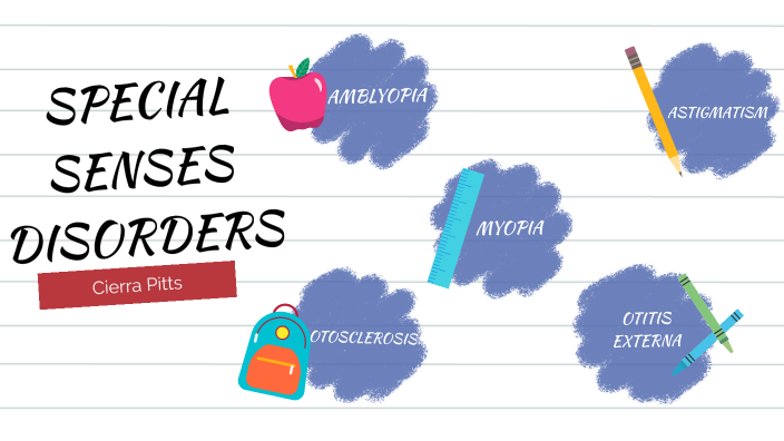 Special Senses Disorder by Cierra Pitts on Prezi