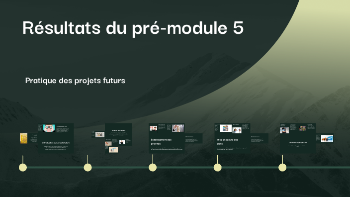 Résultats du pré-module 5 by Nuga Best on Prezi