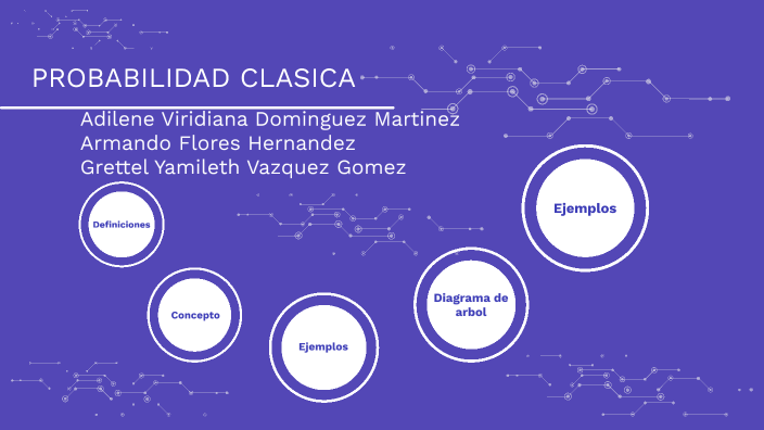 PROBABILIDAD CLASICA Y DIAGRAMA DE ARBOL by hash flores on Prezi