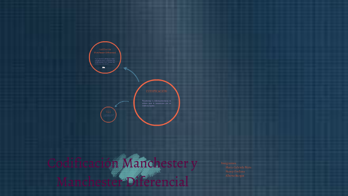 codificación manchester y manche by Nancy Orellana on Prezi