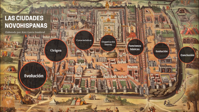 Las Ciudades Novohispanas by Kate Garcia Sandoval on Prezi