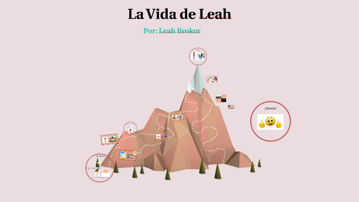 La Vida de Leah by Leah Broker on Prezi
