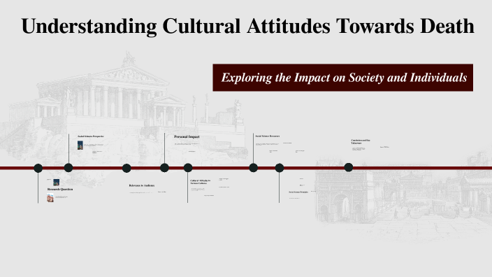 Understanding Cultural Attitudes Towards Death by Taylor Cruz on Prezi