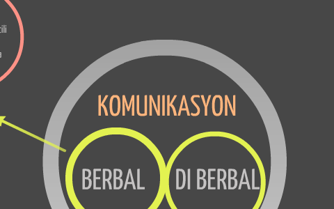Komunikasyong Berbal by Francheska Vergara on Prezi