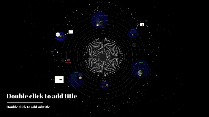 Sistema Solar y los Planetas by Genesis Mayorga on Prezi