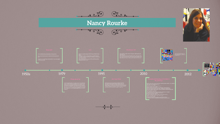 Nancy Rourke by Rosaly Ramirez on Prezi