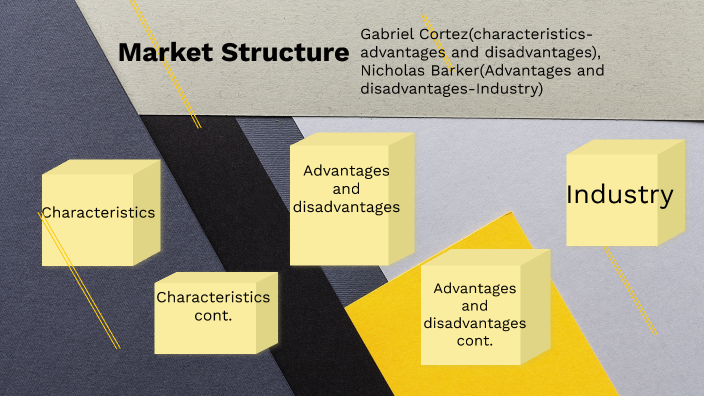 Market Structure by Gabriel Cortez on Prezi