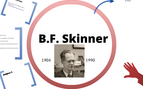 B.F. Skinner: Behaviorism Revisited by Levi Kozlowski on Prezi