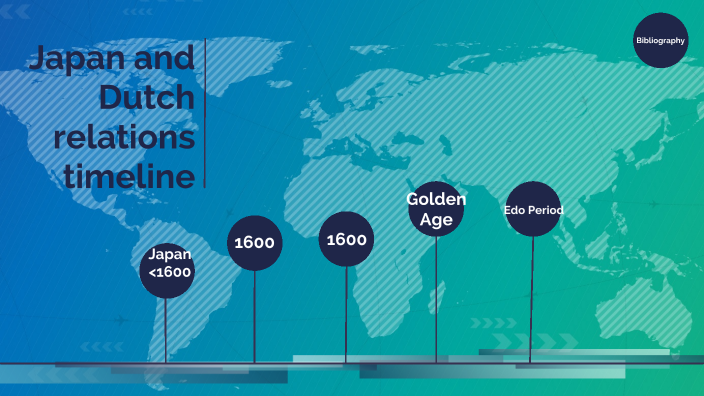 Japan and Dutch relations by jon tc on Prezi