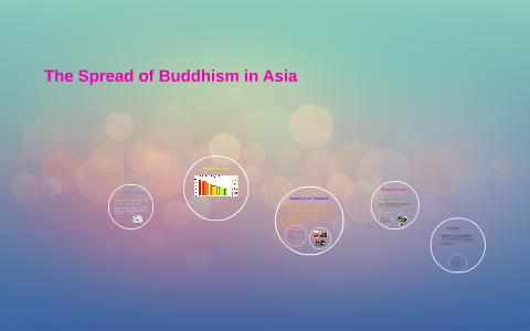 The Spread of Buddhism in Asia by Katlyn Southern on Prezi