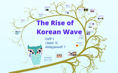 EAPP1Assignment3Presentation-The Rise of Korean Wave by Agnes Kwong on ...