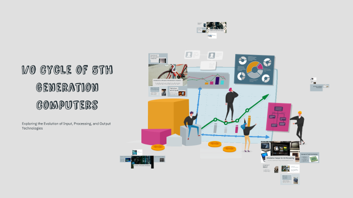 Visual Representation of I/O Cycle of 5th Generation Computers by ...