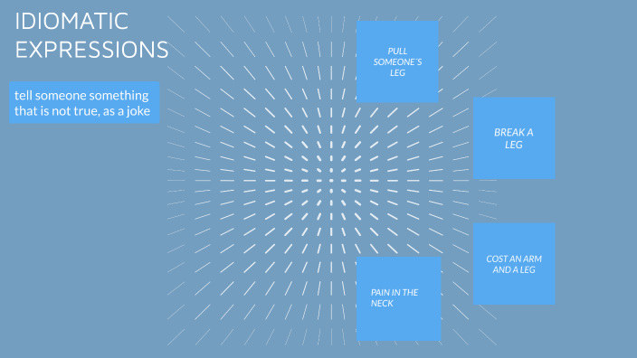IDIOMATIC EXPRESSIONS by Ian Davi on Prezi