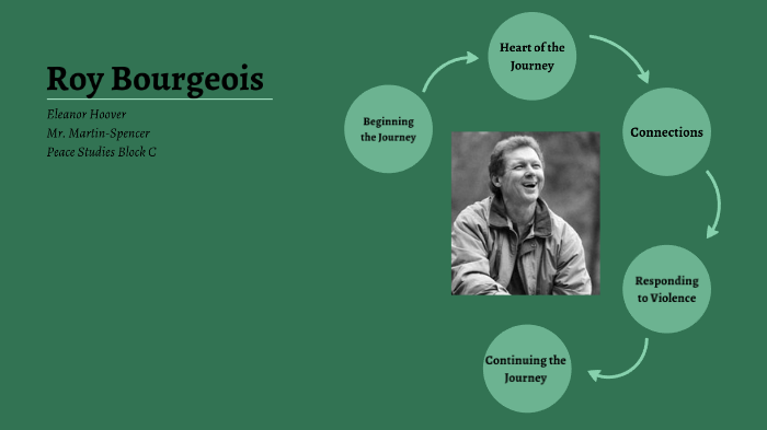 Roy Bourgeois by Eleanor Hoover on Prezi