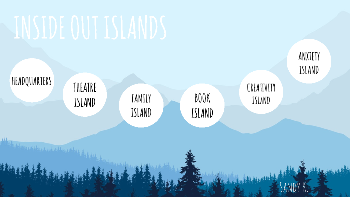 Inside Out Islands by Sandy Kuykendall on Prezi