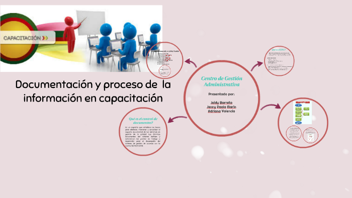 Documentar y procesar la información en capacitación by Jenny Paola on ...