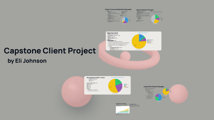 Capstone Client Project by Eli Johnson on Prezi