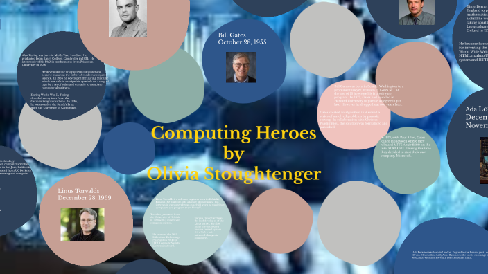 Computing Heroes by Olivia Stoughtenger by Olivia Stoughtenger on Prezi