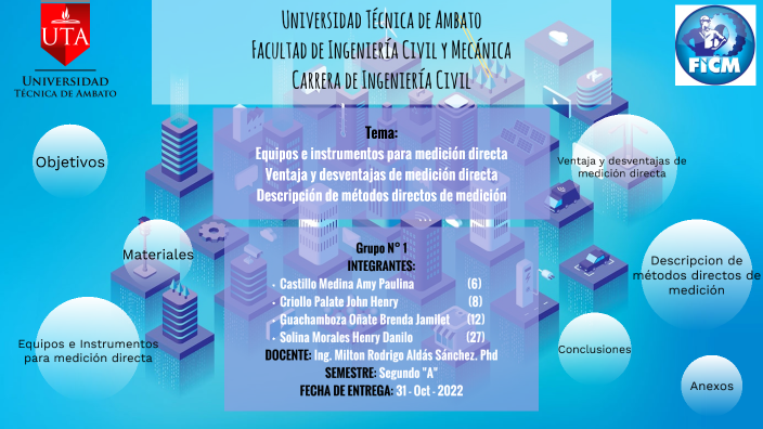 Medicion Directa by John Hcp on Prezi