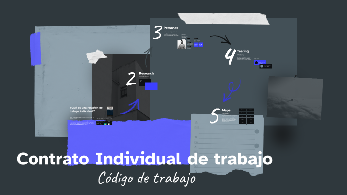 Contrato Individual de trabajo by Lisseth Pacheco on Prezi