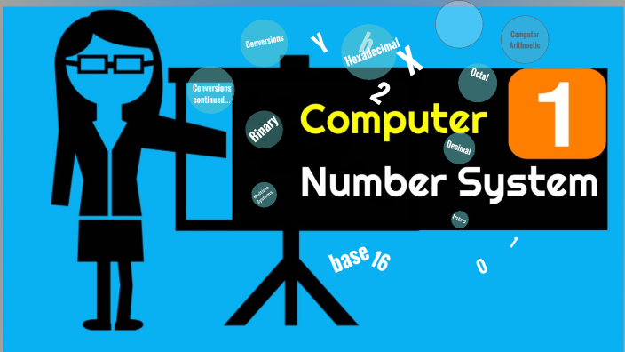 Computer Number System by Balpreet Bakshi on Prezi