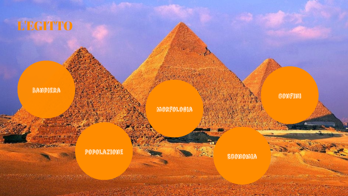 L'egitto by alessia angelini on Prezi