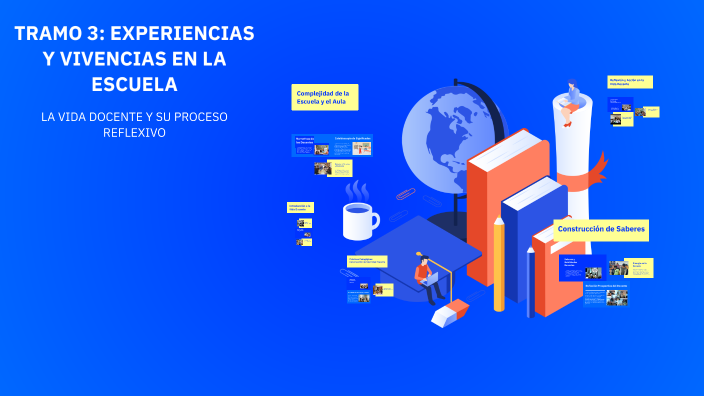 TRAMO 3: EXPERIENCIAS Y VIVENCIAS EN LA ESCUELA by verònica vargas ...