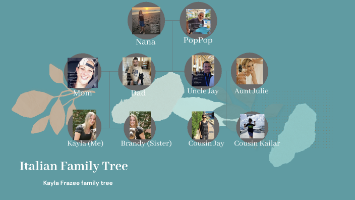 Italian Family Tree by Kayla Frazee on Prezi