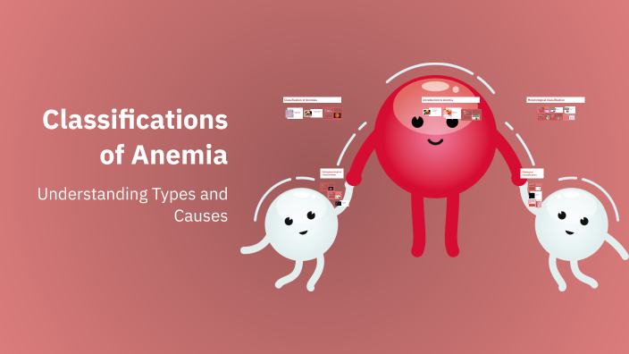 Classifications of Anemia by Mariam Ahmed on Prezi