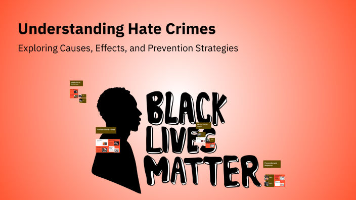 Understanding Hate Crimes by May Helmy on Prezi