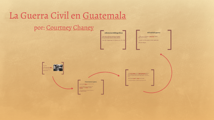 La Guerra Civil en Guatemala by Courtney Chaney on Prezi