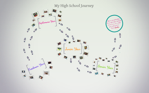 My High School Journey by Erin Lundy on Prezi