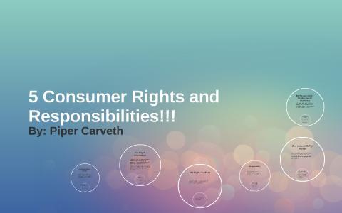 5 Consumer Rights and Responsibilities!!! by piper carveth on Prezi