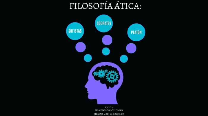 FILOSOFIA ÁTICA by Helena Medina on Prezi