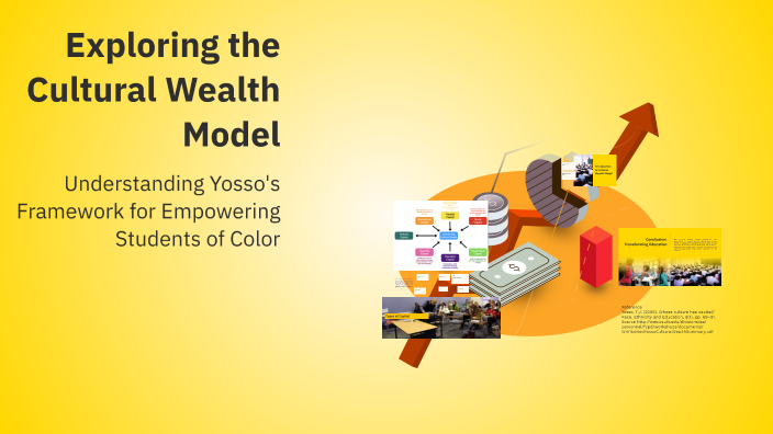 Exploring the Cultural Wealth Model by Kehinde Gbadebo on Prezi